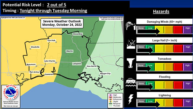 MONDAY MORNING UPDATE: Damaging wind gusts, isolated hail and tornadoes ... MONDAY MORNING UPDATE: Damaging wind gusts, isolated hail and tornadoes ...